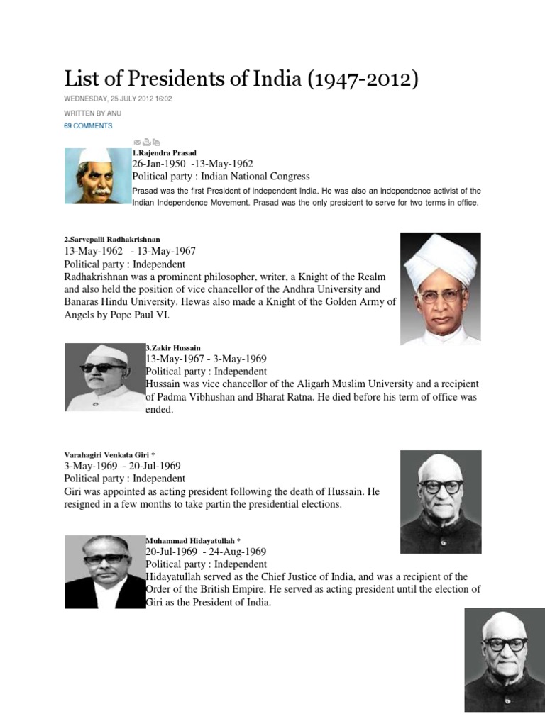 List of Presidents of India | Indian National Congress | South Asia
