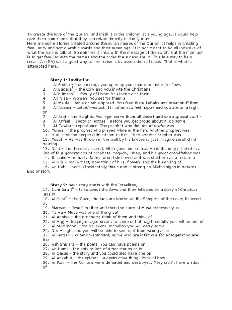 Surah Names | PDF | Surah | Quran
