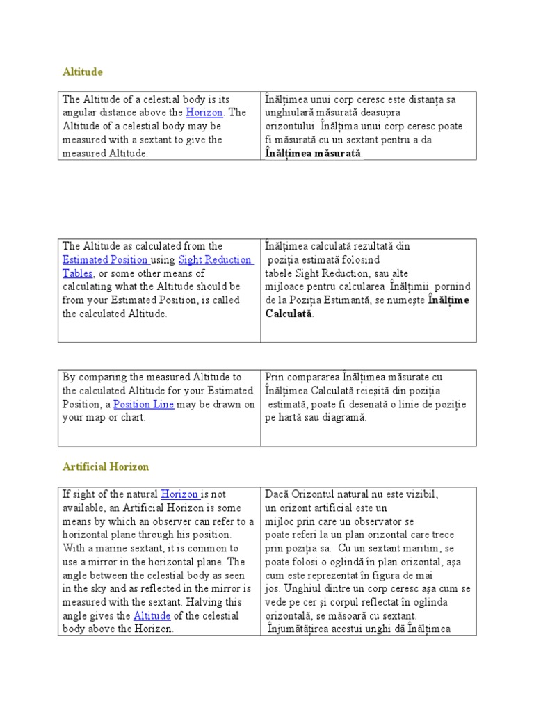 Celestial Navigation Terms | PDF