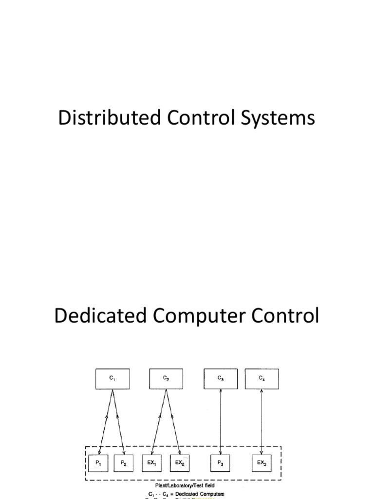 3.distributed Control Systems | PDF | Signal (Electrical Engineering ...