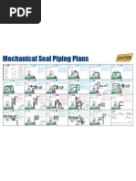 API 673 Centrifugal Fans | PDF