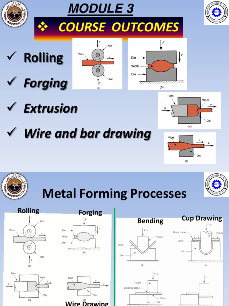 Extrusión-Rolling and Forming Process | PDF | Forging | Extrusion