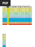 Lee Dipper Capacity Chart | PDF | Projectile Weapons | Firearms