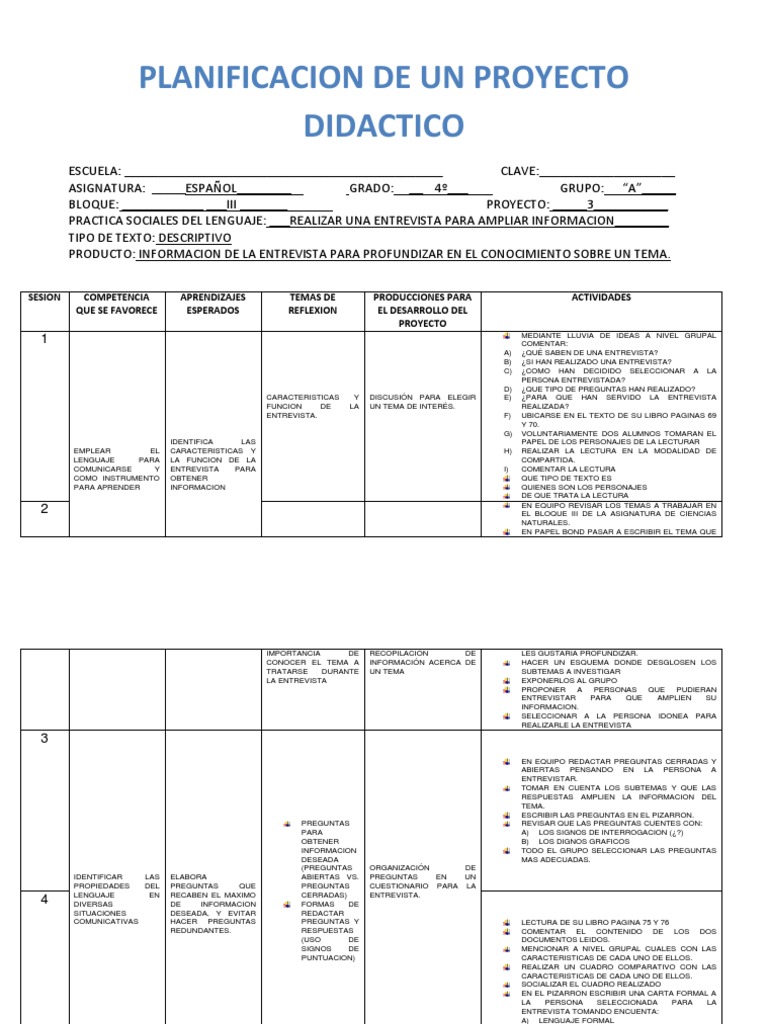 Planificacion de Un Proyecto Didactico | PDF | Información | Comunicación