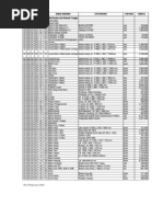 Cara Setting Fingerprint Solution P207 | PDF