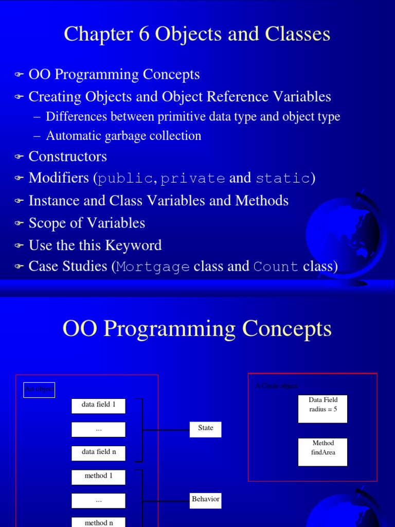 Creating Object Method Computer Programming Class Computer Programming 