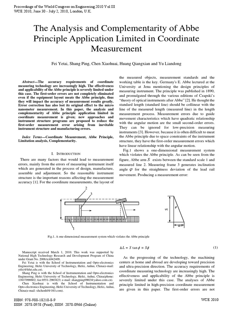 Abbe Principle Analysis | Accuracy And Precision | Angle