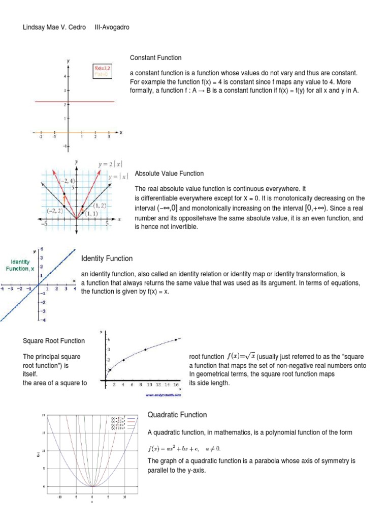 Trigo | PDF | Function (Mathematics) | Polynomial