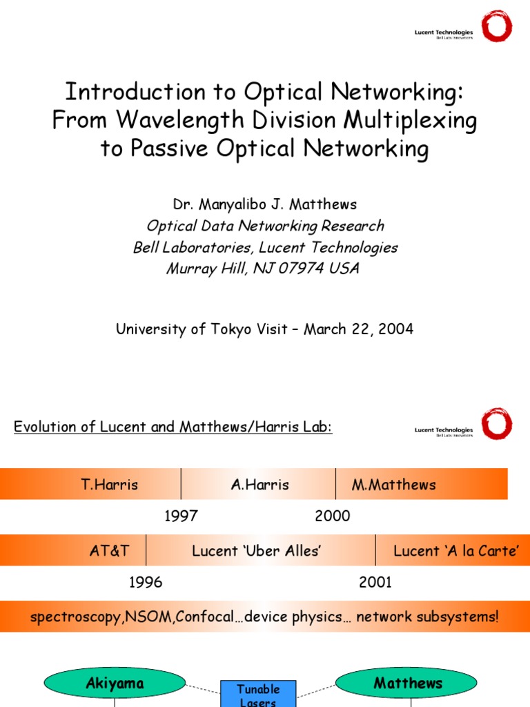 Introduction To Optical Networking | PDF | Wavelength Division Multiplexing | Dispersion (Optics)