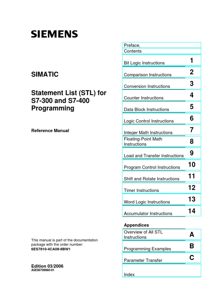 Siemens STL | Trigonometric Functions | Sine