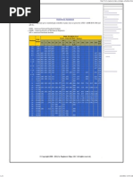 Saudi Aramco Code Of Conduct