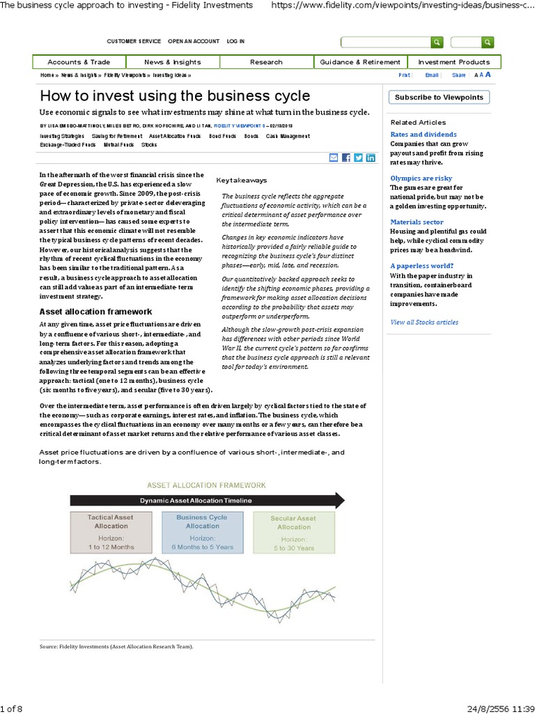 The Business Cycle Approach To Investing - Fidelity Investments ...