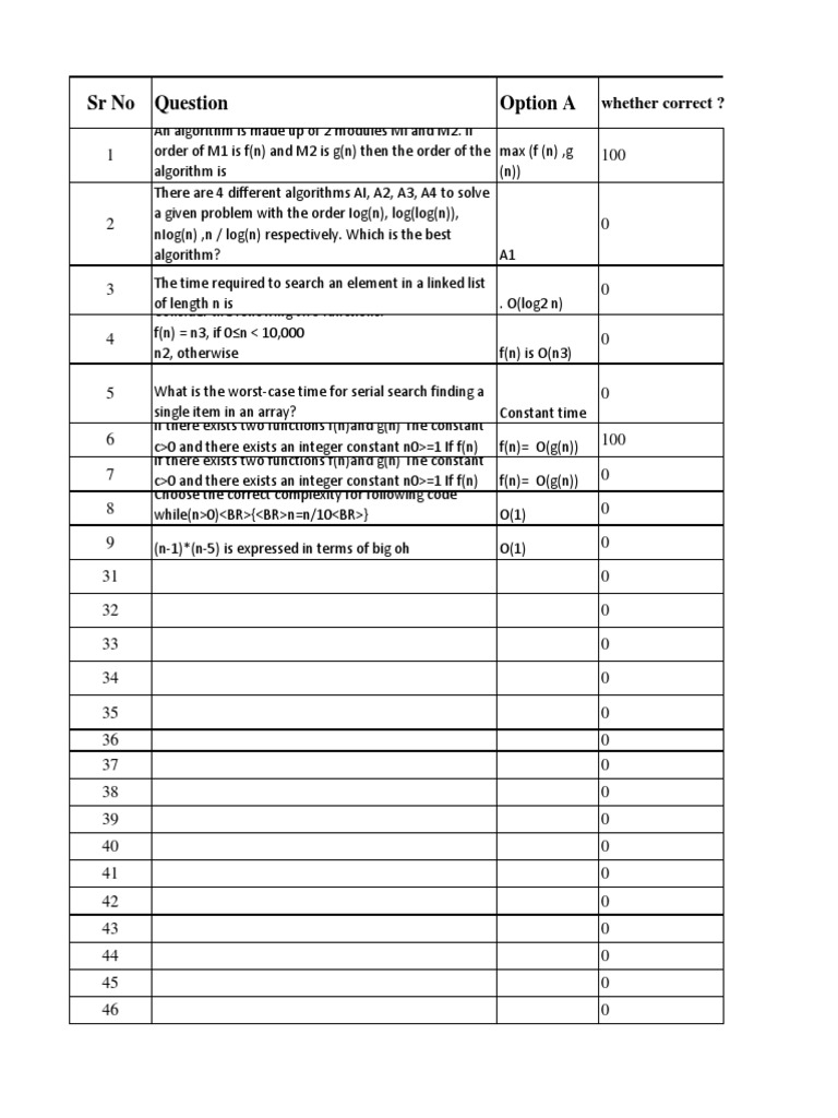 Question Bank Format | PDF | Computational Complexity Theory | Time ...