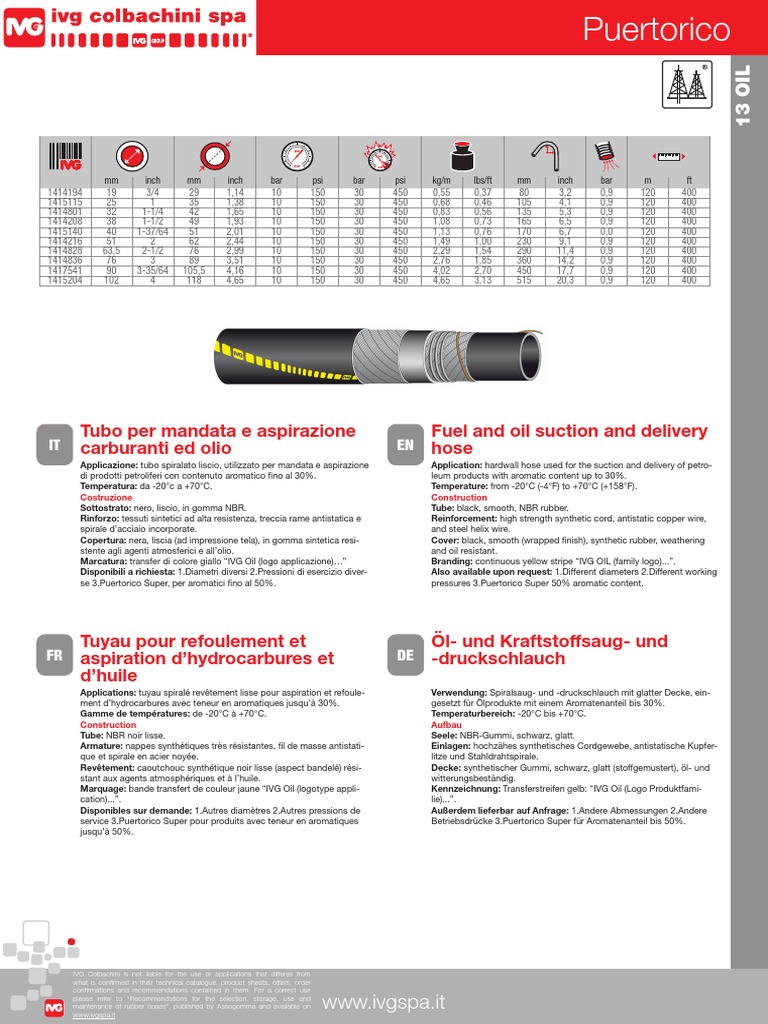 IVG Puertorico Hose | PDF | Materials | Nature