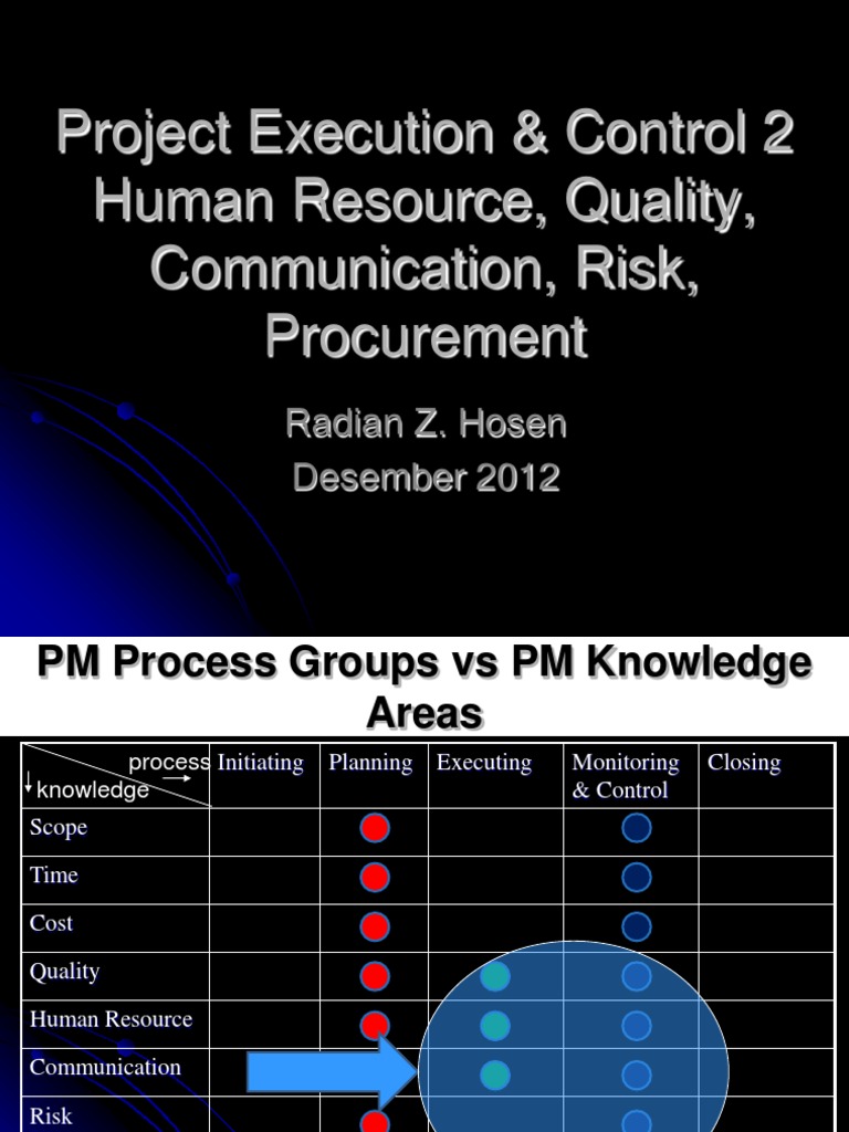 PM 11 Project Execution & Control 02 | PDF | Risk | Project Management
