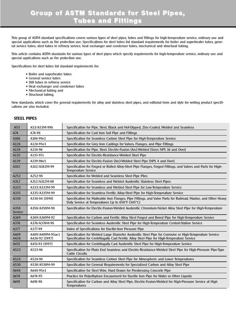 ASTM Steel Pipe Standards | PDF