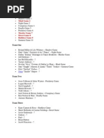 MHIAMB Character List and Family Ties | PDF