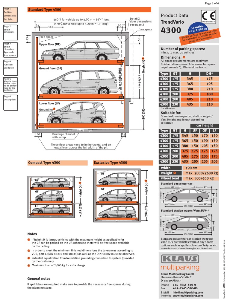 Basement Parking Design Standards