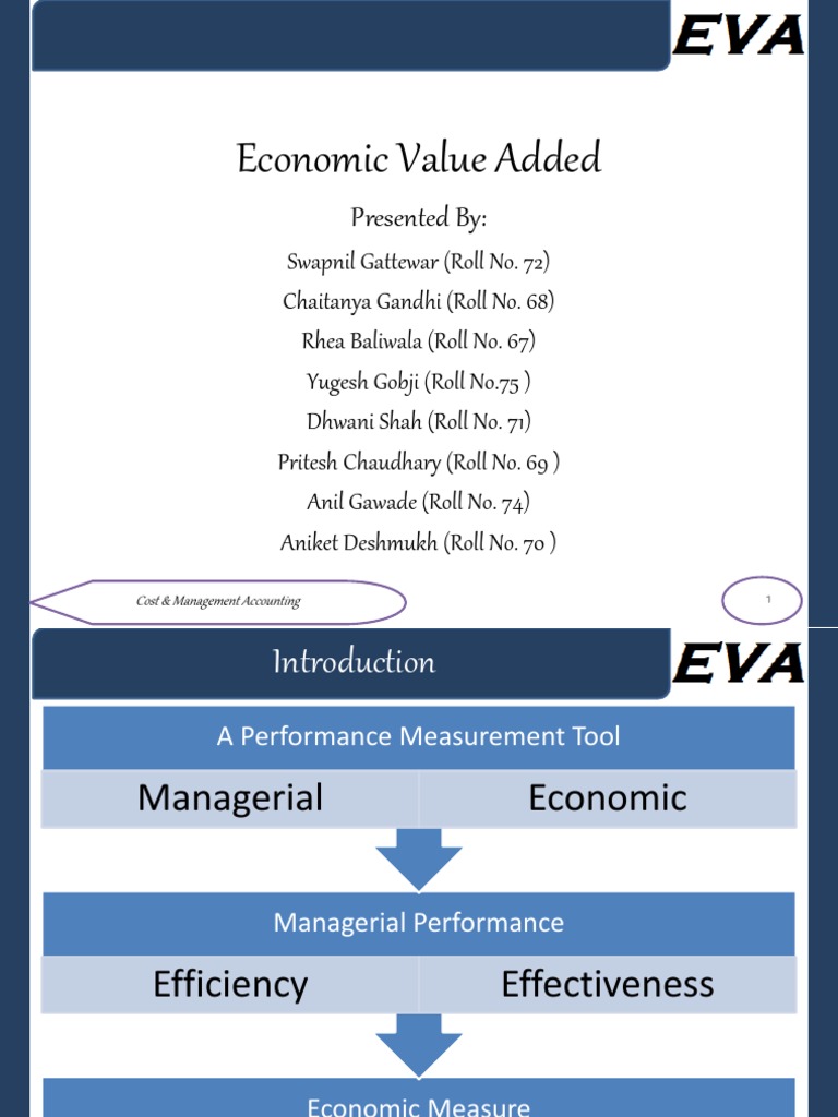 Cost Accounting EVA | PDF | Profit (Accounting) | Cost Of Capital