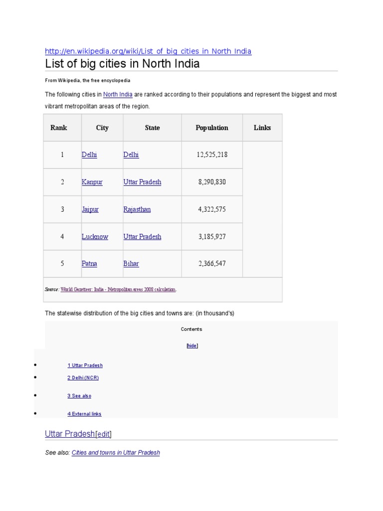 Major Cities in North India | PDF | Business