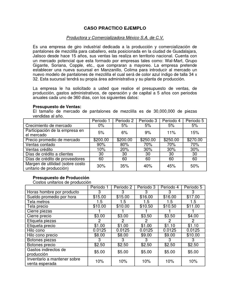 Caso Practico Presupuestos | Descargar gratis PDF | Presupuesto | Business