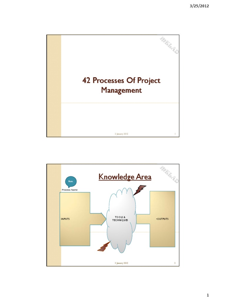 42 Processes of Project Management | PDF | Risk Management | Project ...