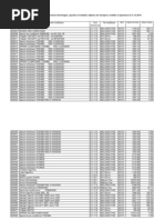 Deviz Lucrari Constructii | PDF