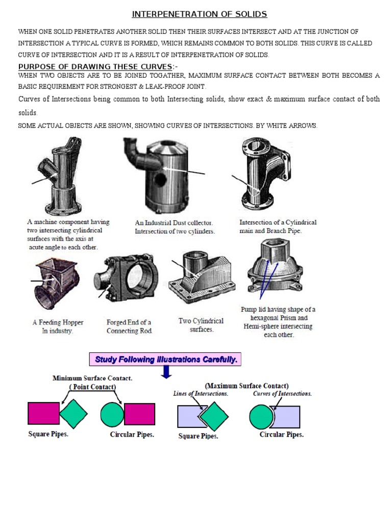 Intersection of Solids | PDF | Cartesian Coordinate System | Geometric ...
