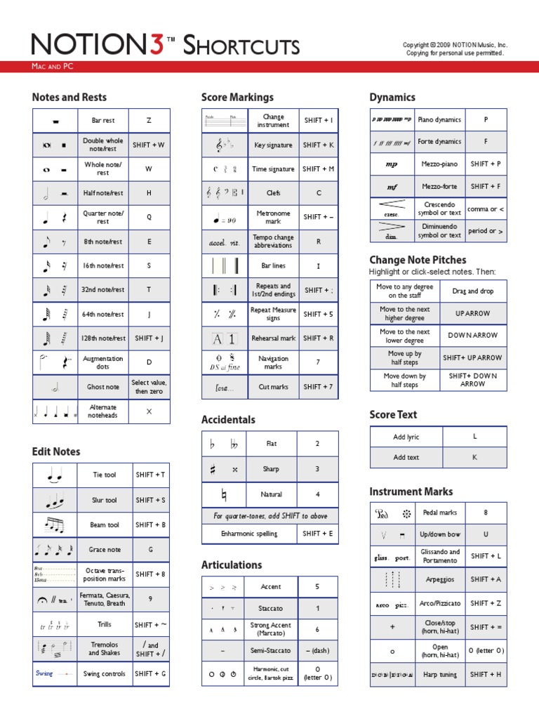 Shortcuts | PDF | Musicology | Musical Notation