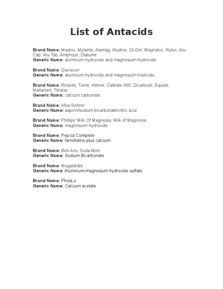 List of Antacids | PDF | Cooking, Food & Wine | Technology & Engineering