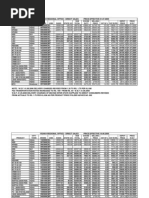Expanded Withholding Taxes ATC Codes | PDF | Withholding Tax | Tax Refund