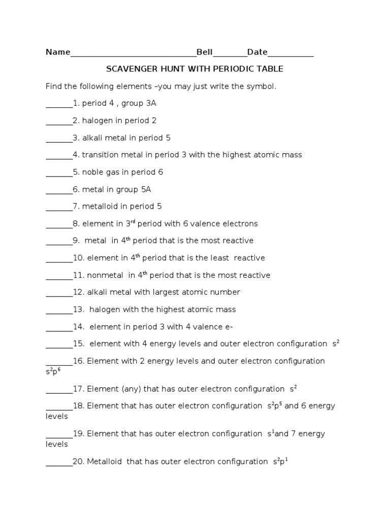 Periodic Table Scavenger Hunt Guide | PDF | Foreign Language Studies ...