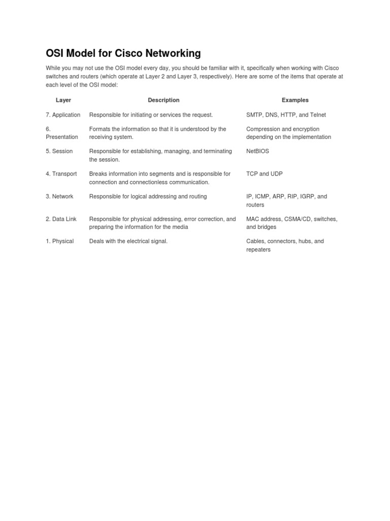 OSI Model For Cisco Networking | PDF | Science & Mathematics | Computers