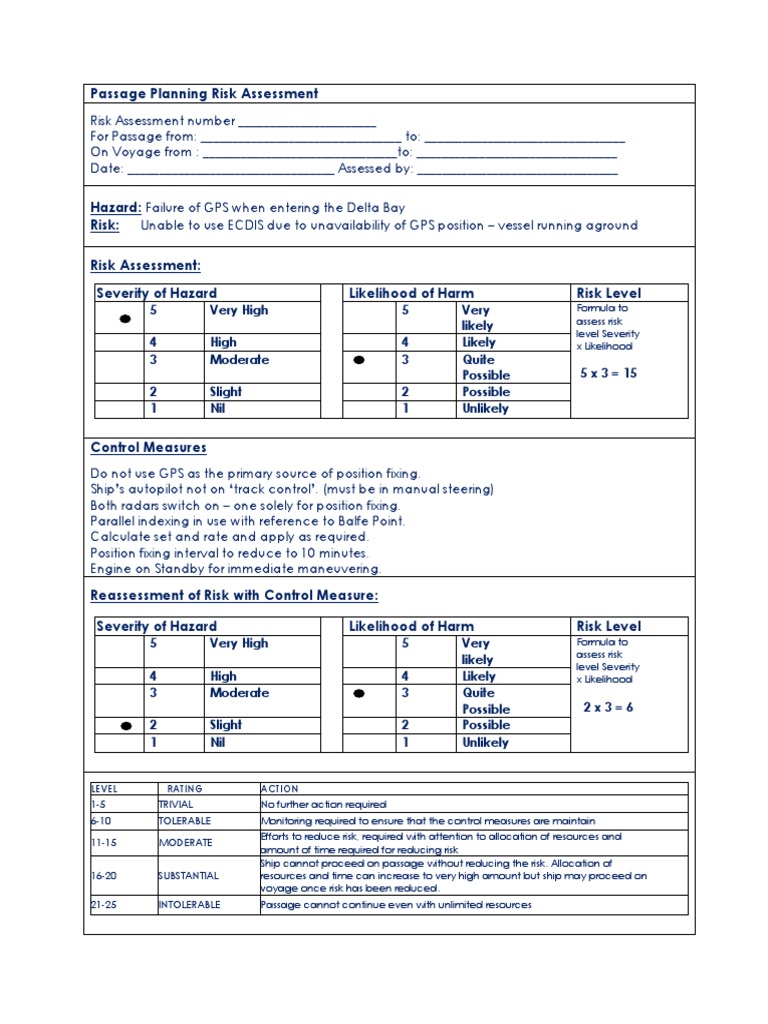 Passage Planning Risk Assessment Sample | PDF