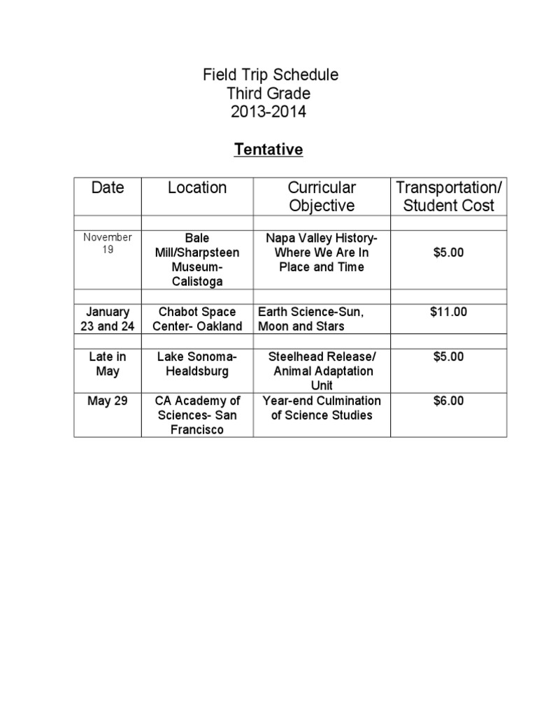 3rd Grade Field Trip Schedule 2013-14 | PDF | Nature | Science