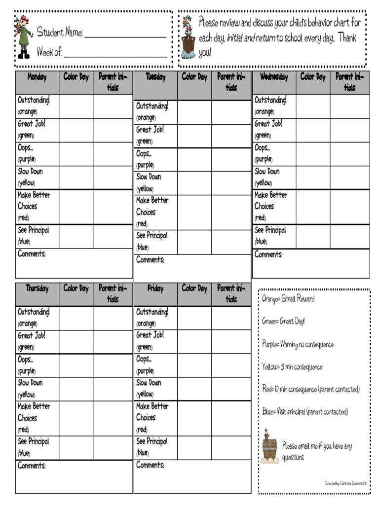 Weekly Student Behavior Chart | PDF