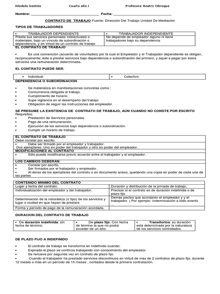 Guia Contrato de Trabajo | PDF | Derecho laboral | Salario