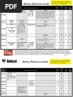 Din 72552 PDF | PDF | Ignition System | Relay