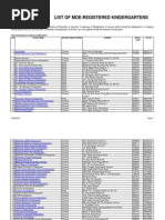 Updated Ri List | PDF | Singapore | World Politics