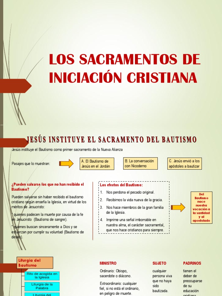 Los Sacramentos de Iniciación Cristiana | PDF
