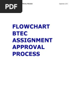 04 BTEC Assessment Plan | PDF | Career & Growth | Business