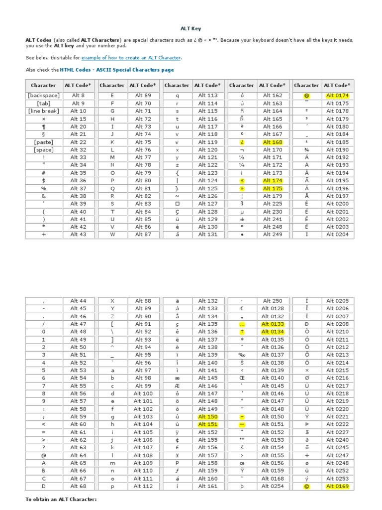 Tabela de Alt Codes Codigos de Todos Caracteres Especiais | PDF ...