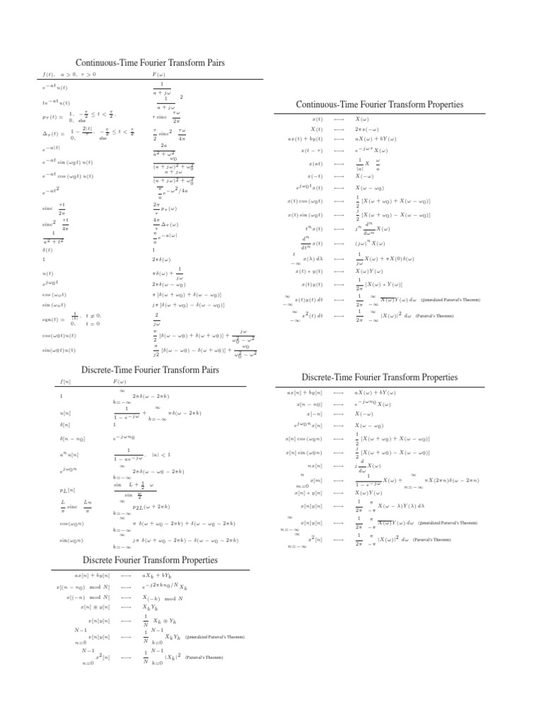 Continuous-Time Fourier Transform Pairs | PDF | Teaching Methods ...