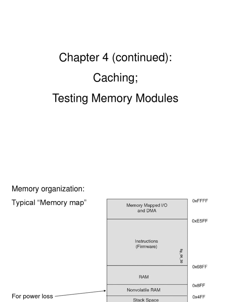 Chapter 4 (Continued) : Caching Testing Memory Modules | PDF | Cpu ...