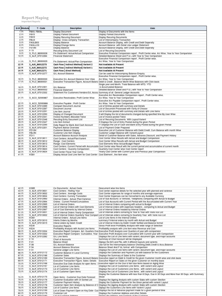 SAP ECC and BW Report Maping | PDF | Debits And Credits | Book Value