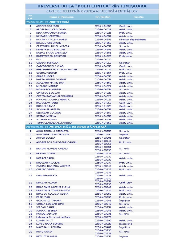 Carte de Telefon UPT | PDF