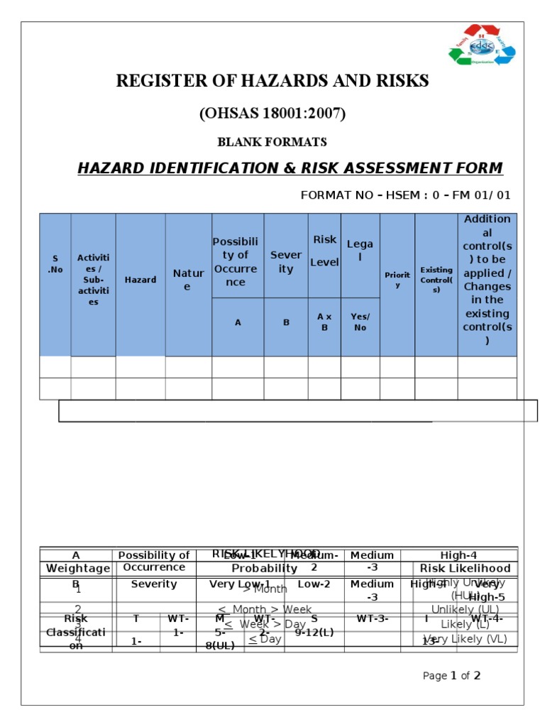 HIRA Register 2 | PDF | Hazards | Risk