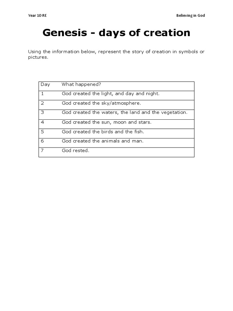 Genesis - Days of Creation: Year 10 RE Believing in God | PDF