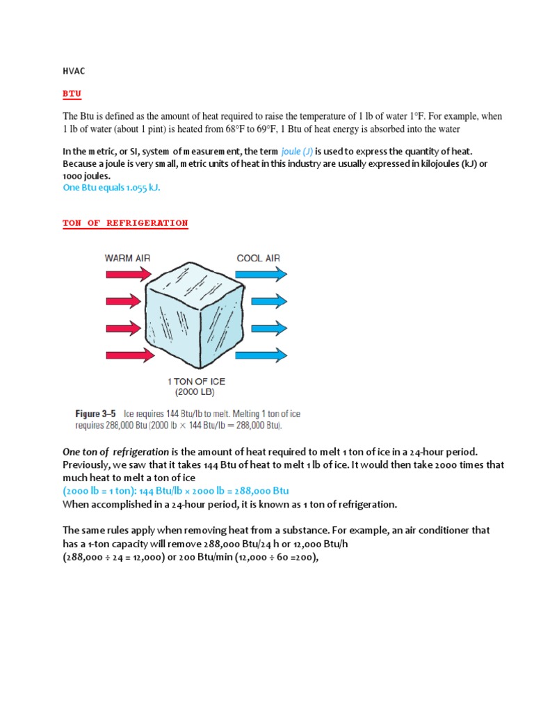 HVAC-useful formula.docx