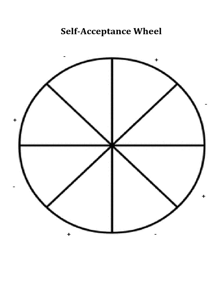 Self-Acceptance Wheel | PDF | Cognition | Psychological Concepts